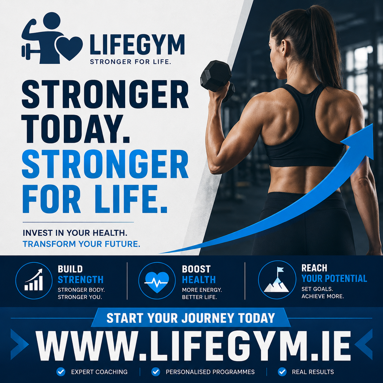 Could Two Hours of Strength Training a Week Help You Live Longer? - Lifegym